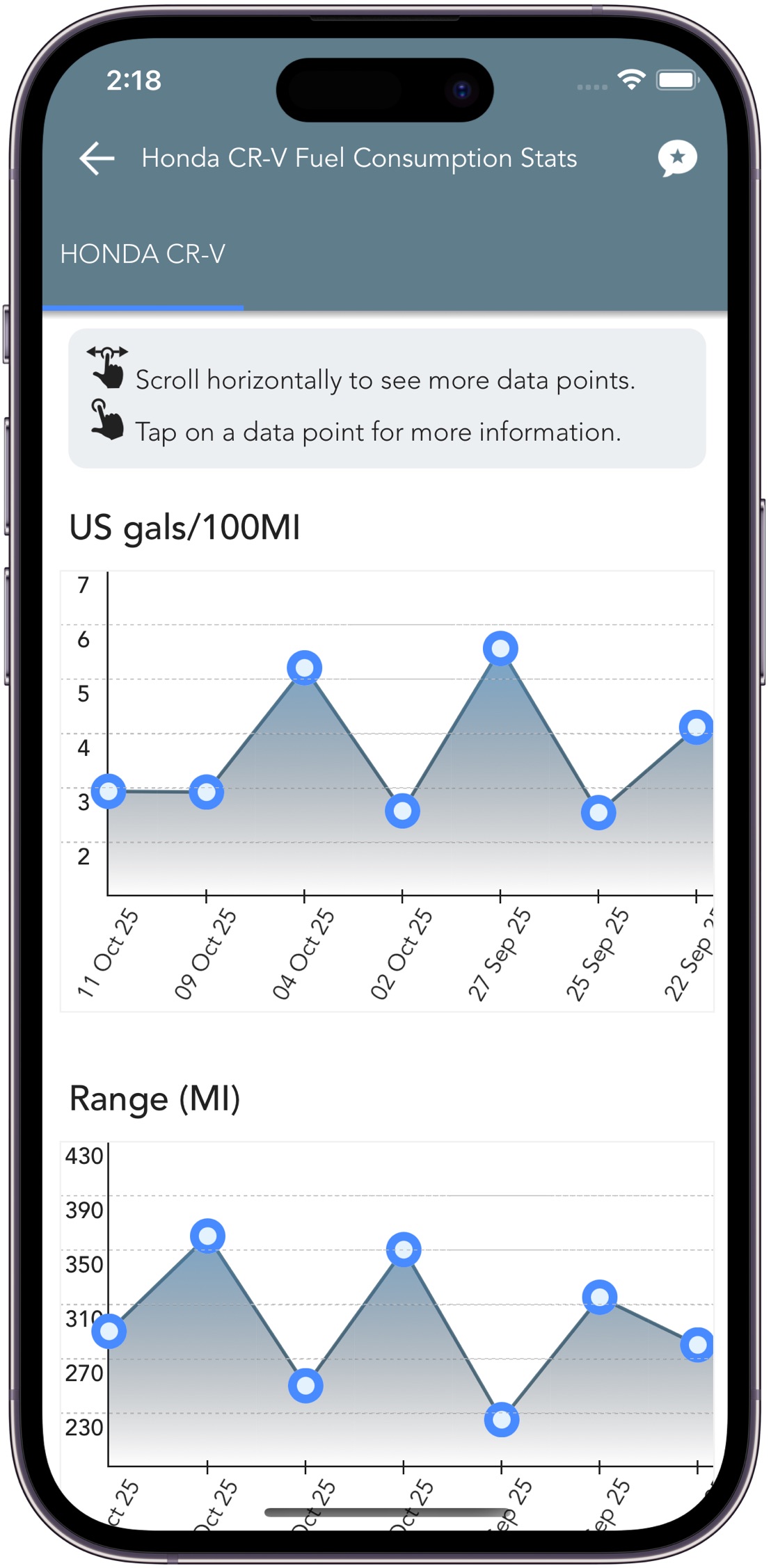 Fuel Tracker App – Trip Logbook